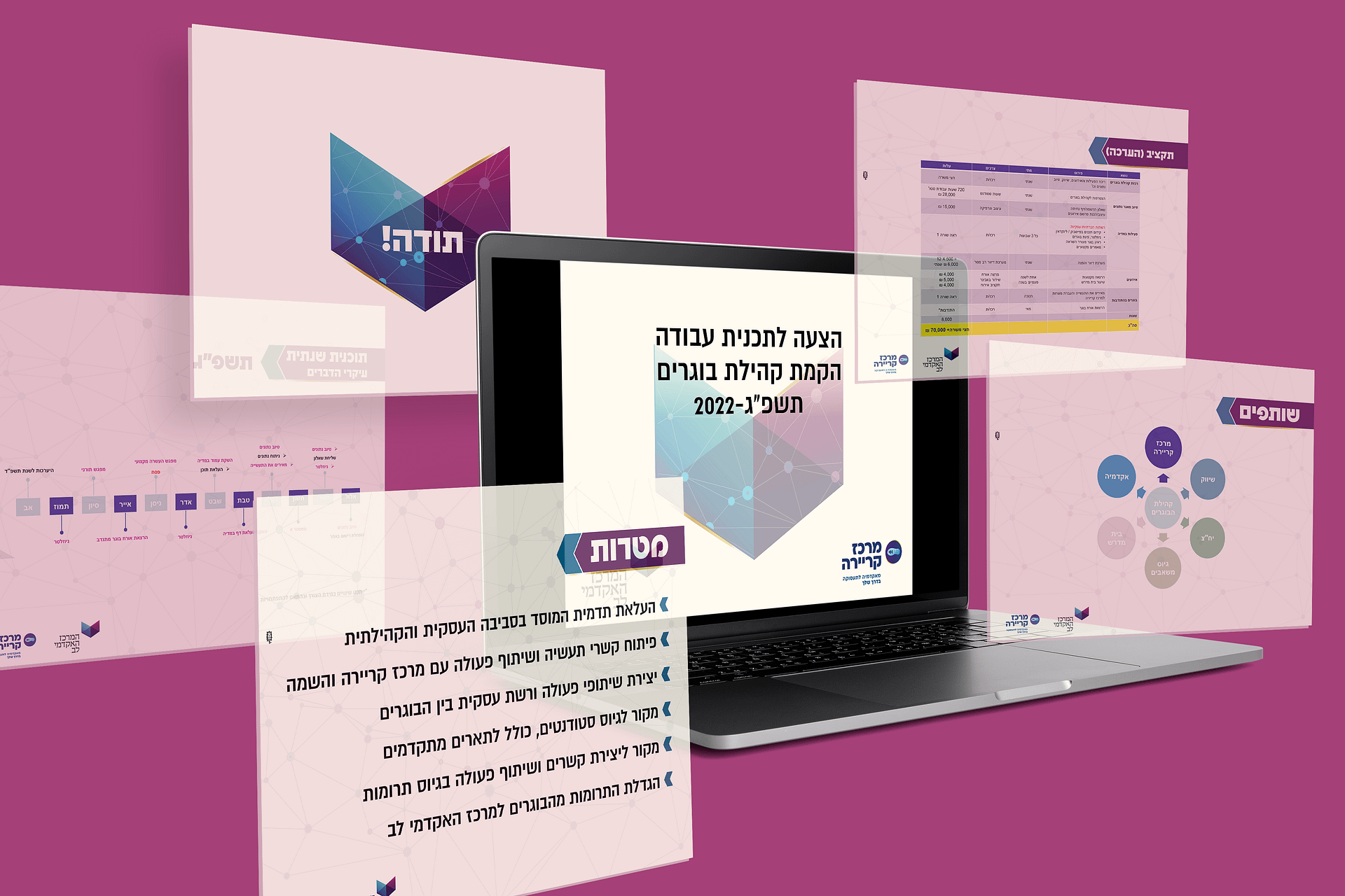 עיצוב מצגת | idi שלטים והדפסות